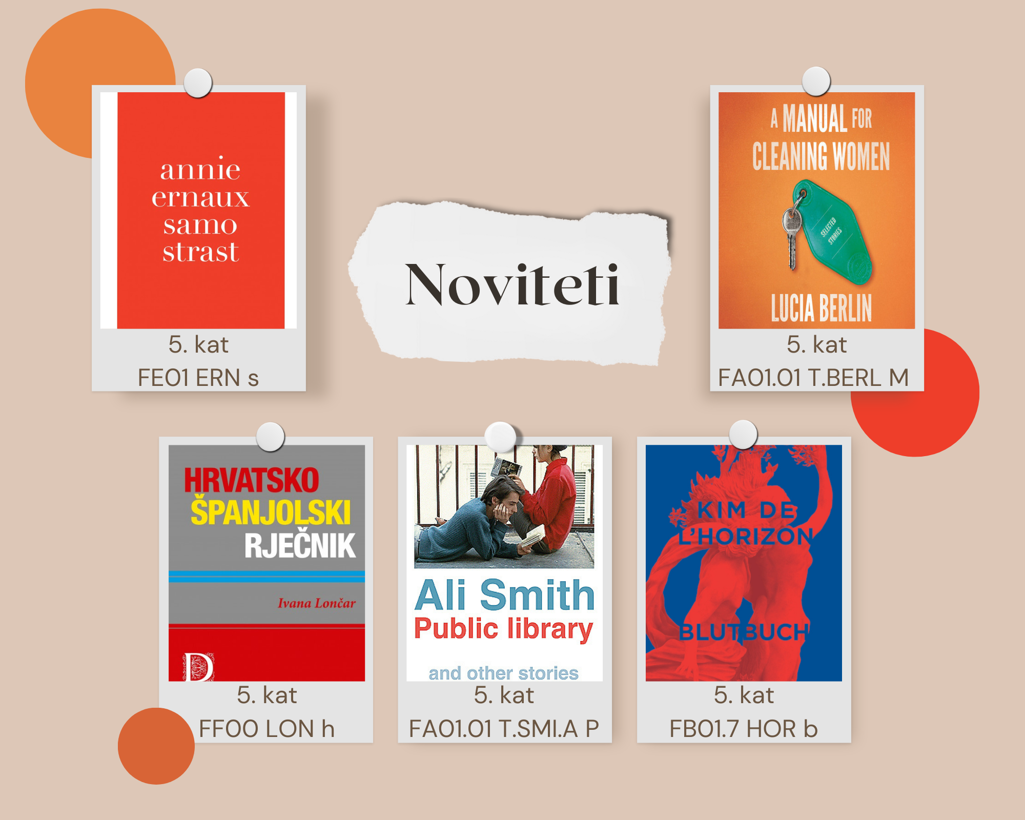 Noviteti u svibnju - Knjižničarski imaginarij